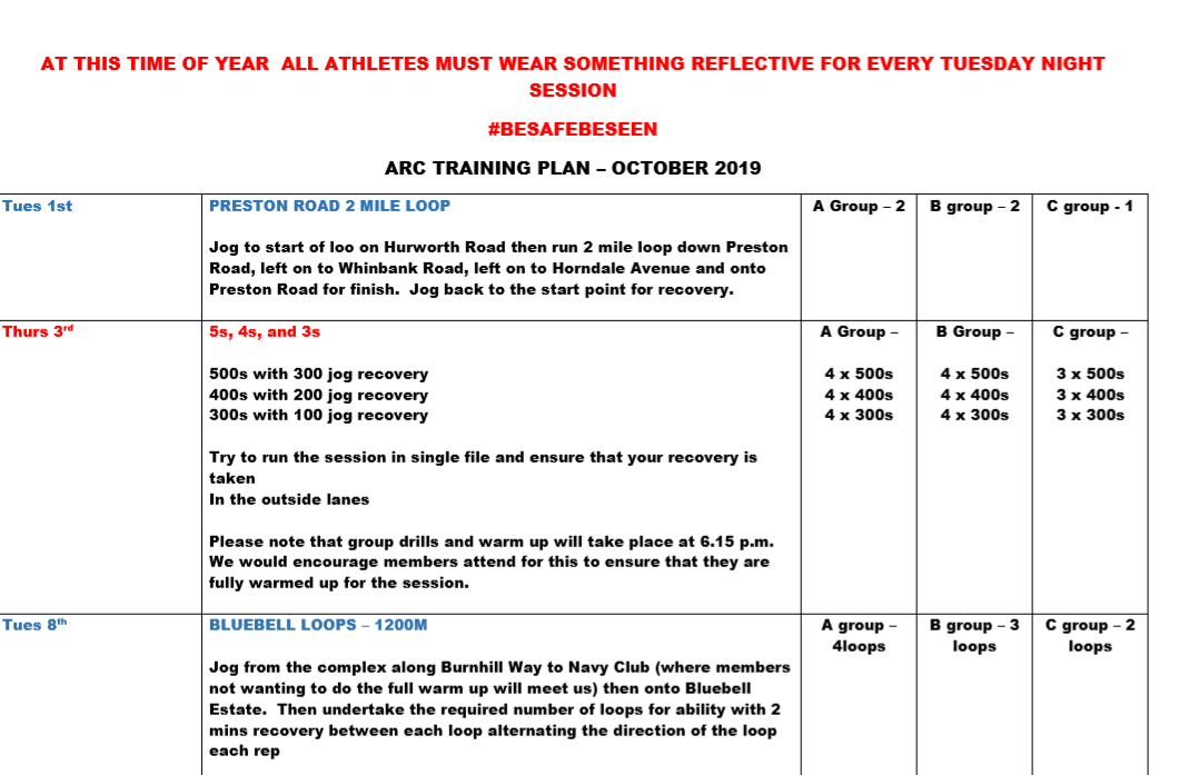 ARC October 2019 Training Plan – AYCLIFFE RUNNING CLUB