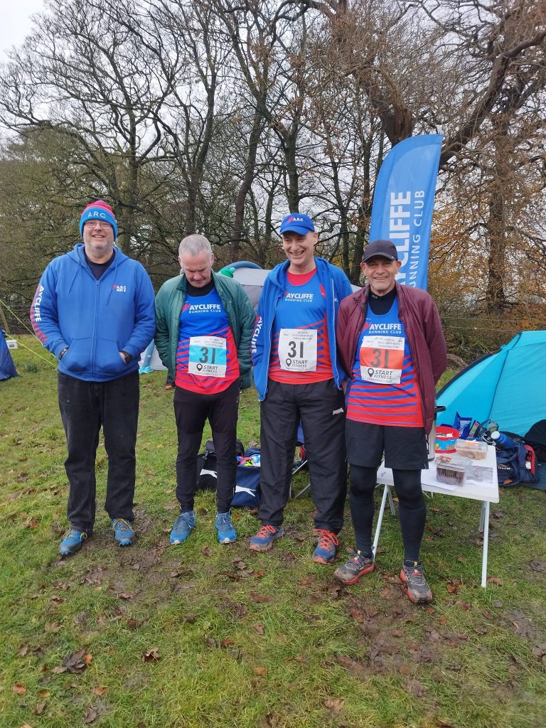 ARC Weekly Race Report – Week 46 – 22nd Nov 2023 – AYCLIFFE RUNNING CLUB